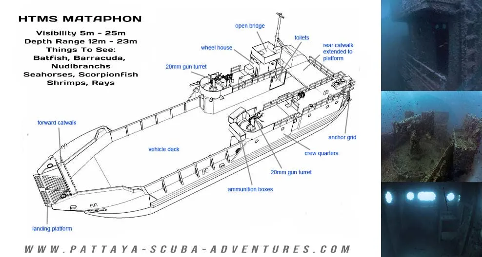 Exploring The Mataphon Wreck: A Dive Adventure | Pattaya Scuba ...