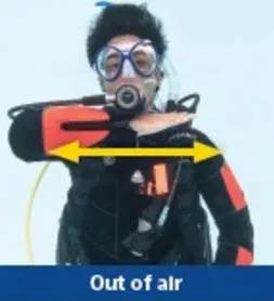 Scuba Diving Signals Every Diver Needs to Know | Pattaya Scuba ...