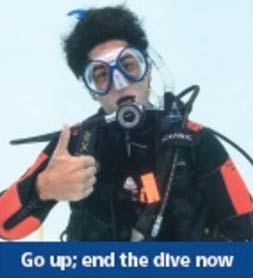 Scuba Diving Signals Every Diver Needs to Know | Pattaya Scuba ...